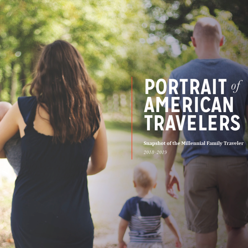 Portrait Snapshot of the Millennial Family Traveler™ – MMGY Global